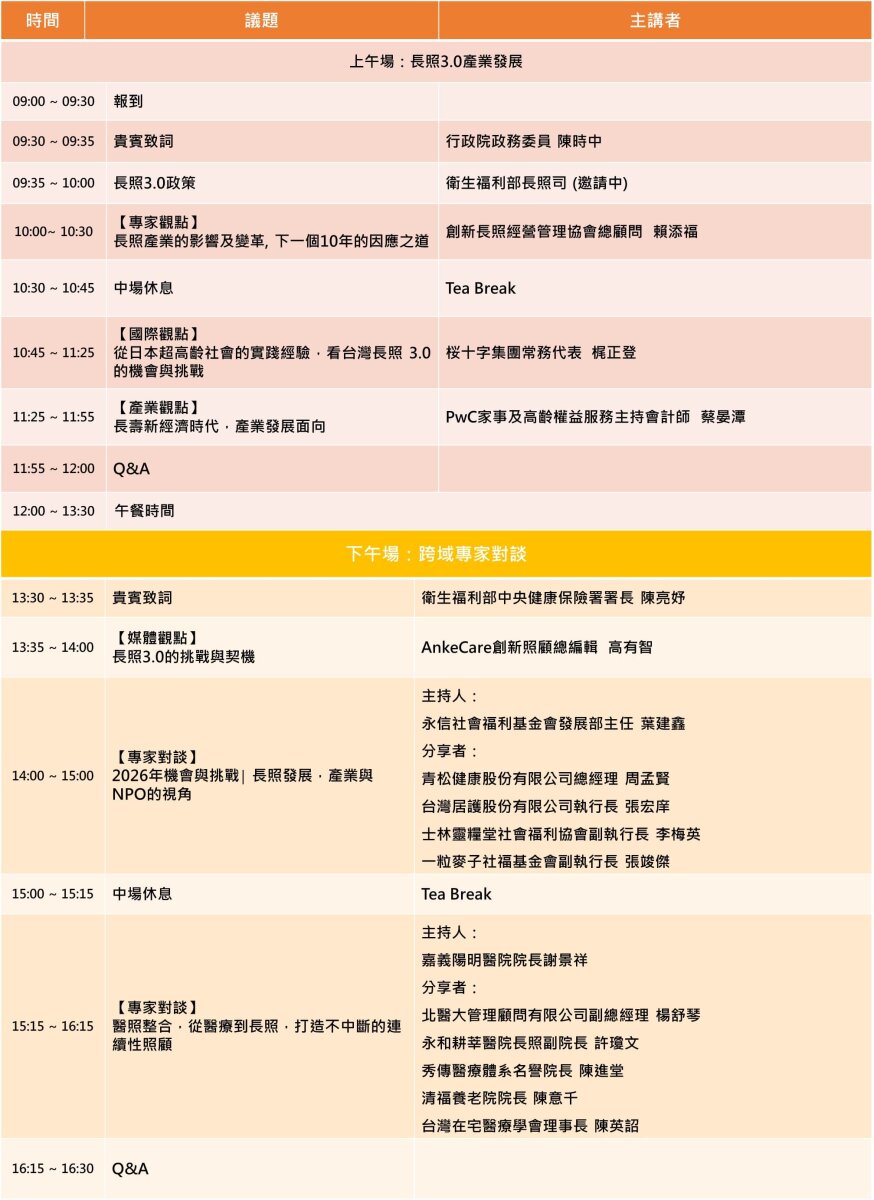 1/28 照顧產業發展趨勢論壇 - 長照3.0新時代 | Ankecare 創新照顧