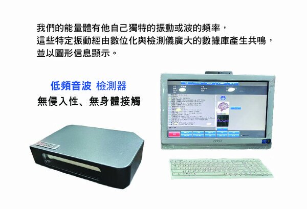 生物資訊檢測儀 | Ankecare 創新照顧